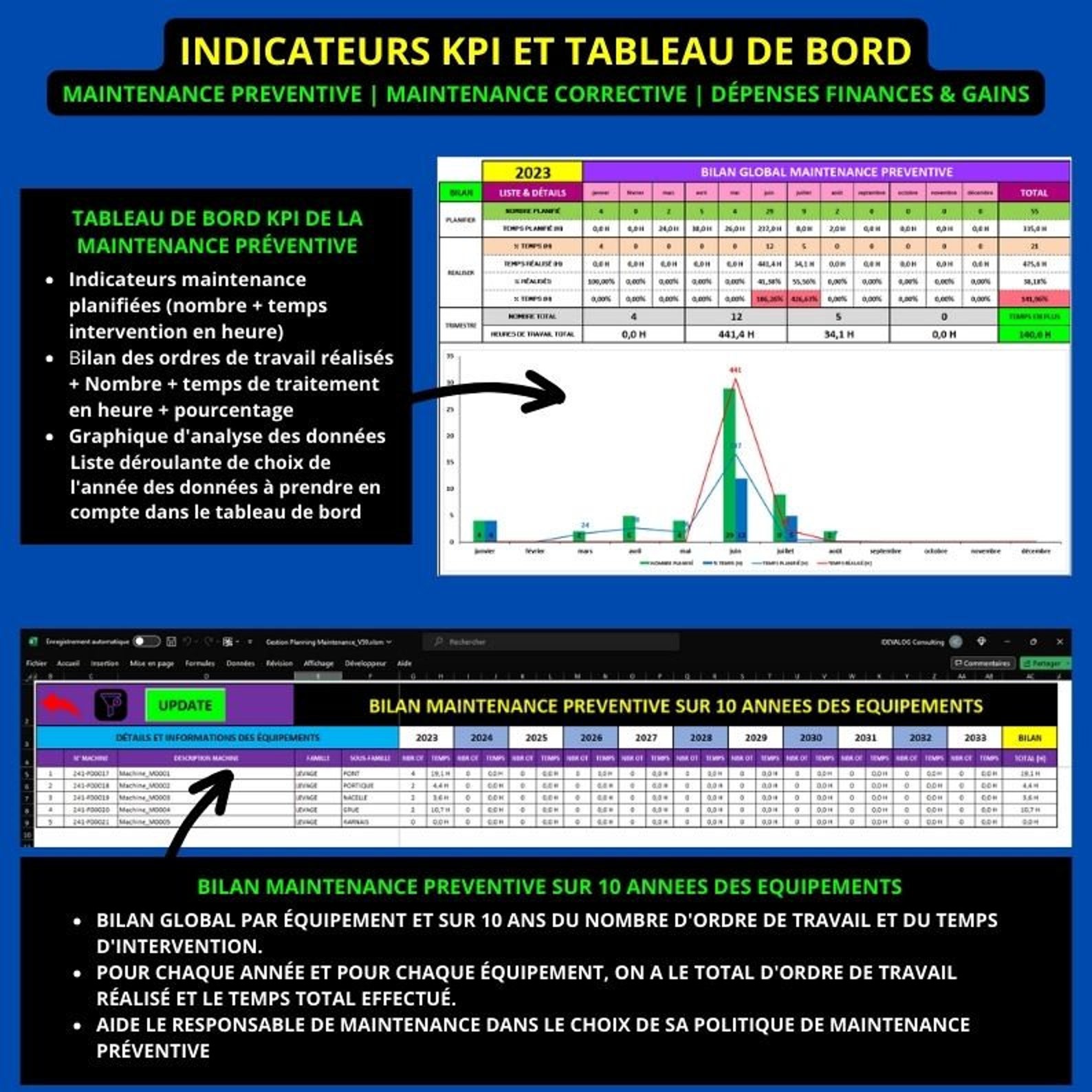Preventive Maintenance Management in Excel / CMMS Excel / CMMS Excel ...