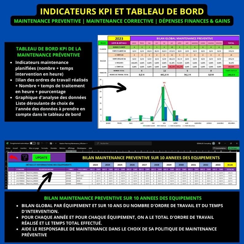 Preventive Maintenance Management in Excel / CMMS Excel / CMMS Excel ...
