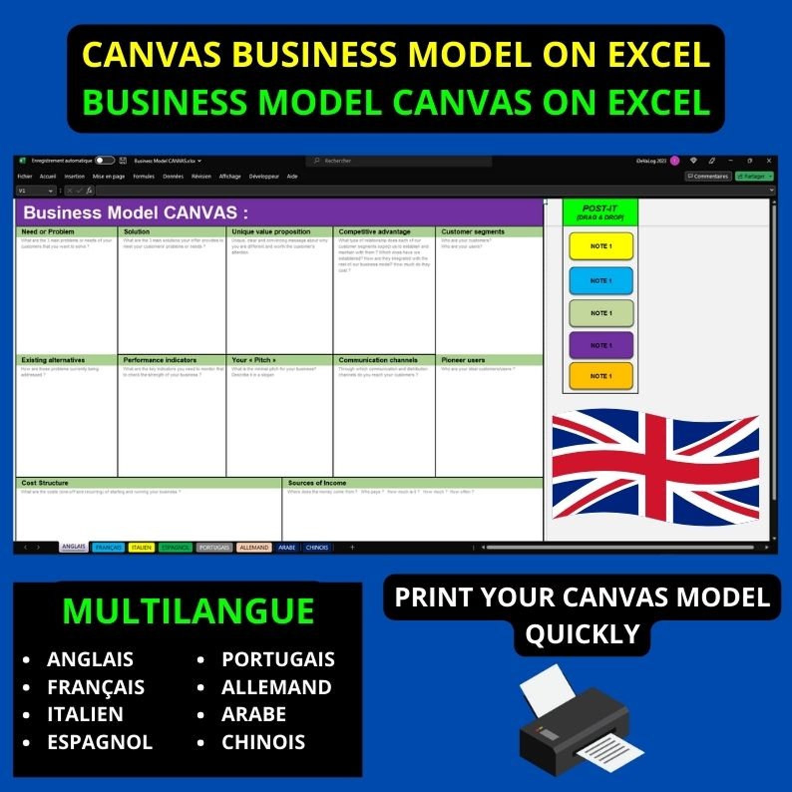 CANVAS Business Model on Excel | CANVAS Business Model on Excel ...