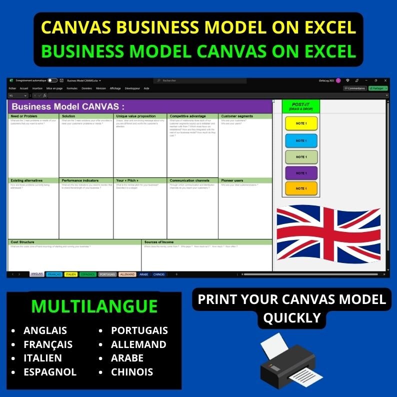 CANVAS Business Model on Excel Business Model CANVAS sur Excel Modello ...