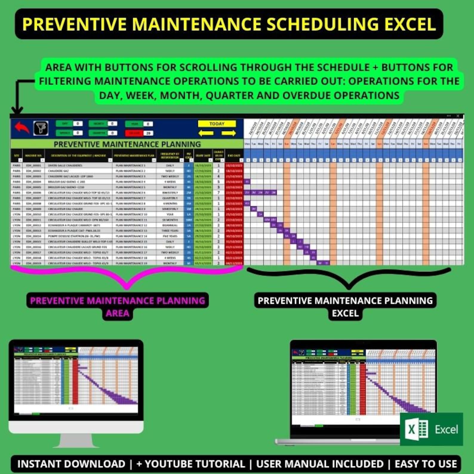 Preventative Maintenance Schedule | Preventive Maintenance Management ...