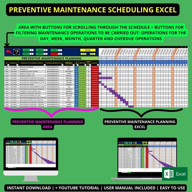 Preventative Maintenance Schedule | Preventive Maintenance Management ...