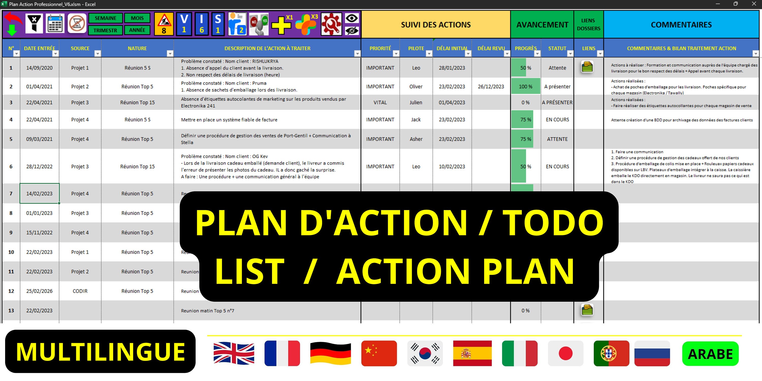 Excel Issue Tracking | Issue Tracker | Excel Issue Tracker Template ...