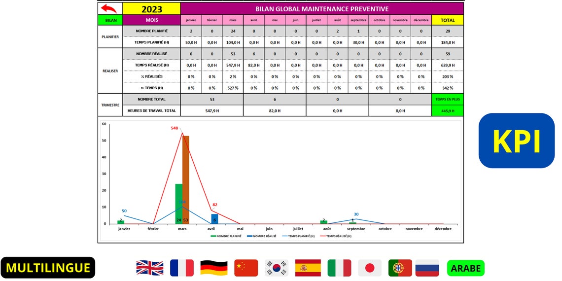 Preventive Maintenance Management Application on Excel / CMMS Excel ...