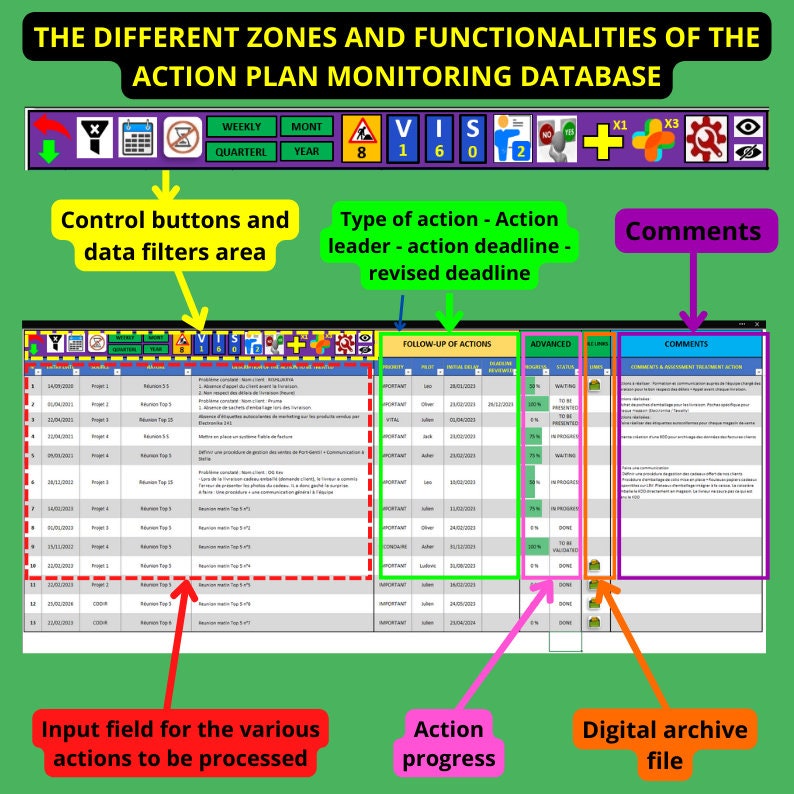 Excel Action Plan | Task List | TODO List | Action Planner ...