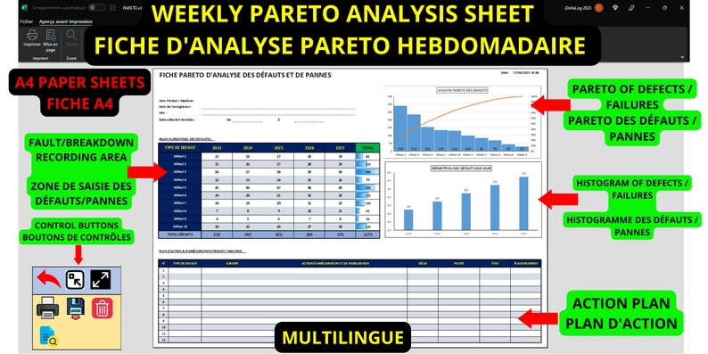 Pareto Chart Excel Template | Pareto Analysis Tool for Failures and ...