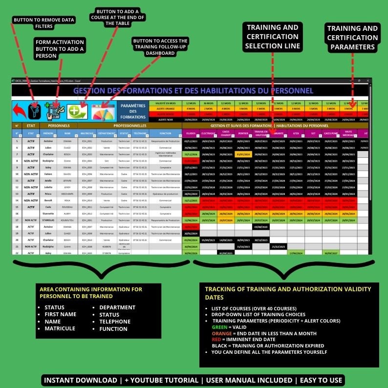 Employee Training Plan & Tracker | Training and Accreditation ...