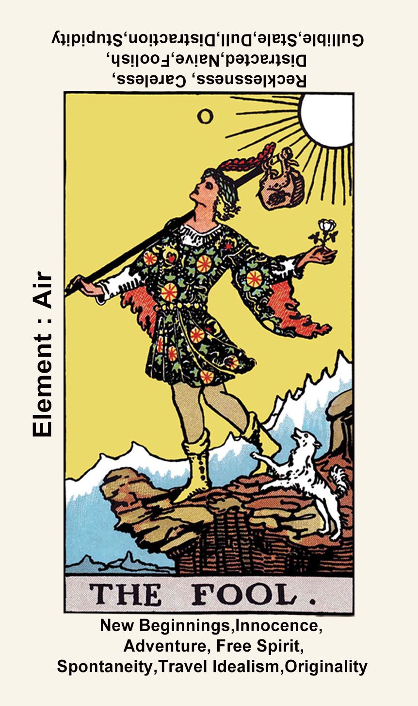 Apprentice Tarot Deck With Keywords Not Just for Beginners - Etsy