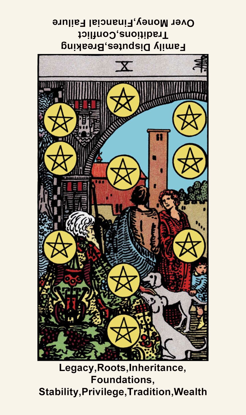 Apprentice Tarot Deck With Keywords Not Just for Beginners - Etsy