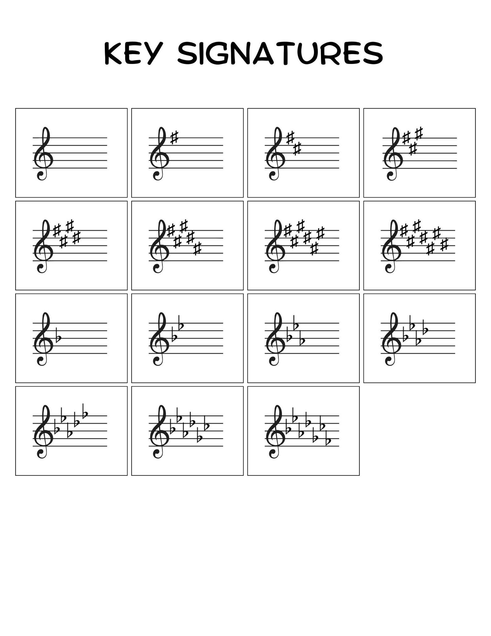 Printable Music Flashcards PDF for Students & Teachers | Learn Key ...