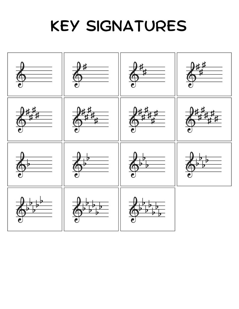Printable Music Flashcards PDF for Students & Teachers | Learn Key ...