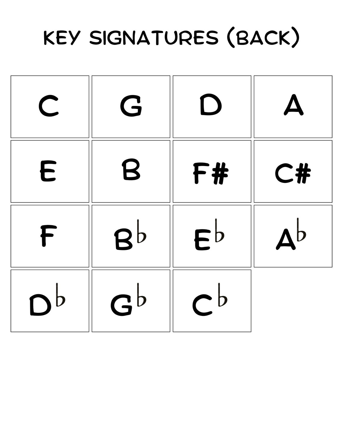 Printable Music Flashcards PDF for Students & Teachers | Learn Key ...