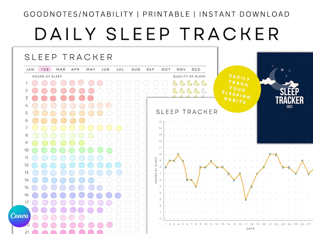 Sleep Tracker Printable/sleep Habit Tracker Planner Insert/daily ...