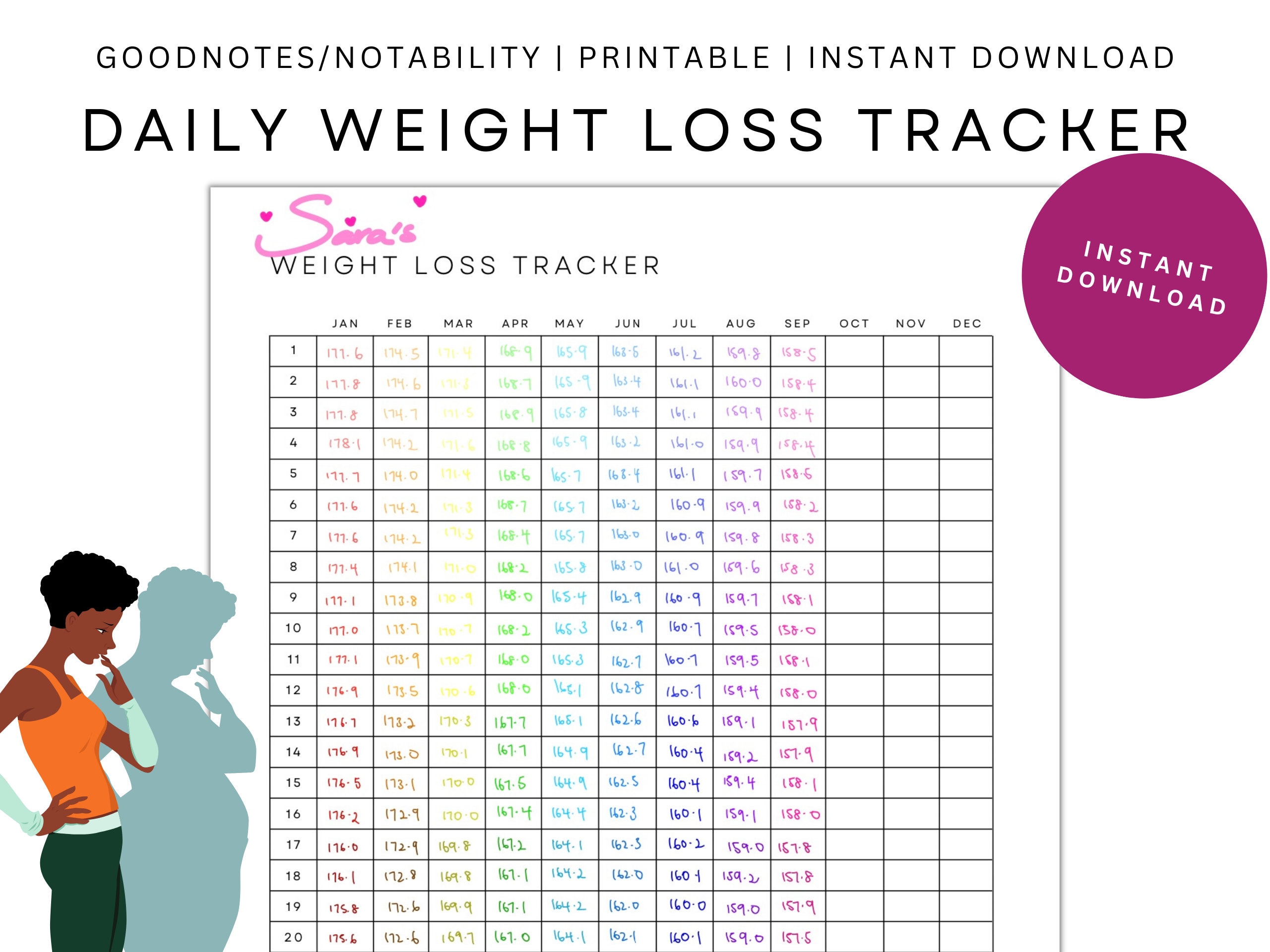 365 Days Weight Loss Tracker Minimalistic/health & Fitness Goals ...