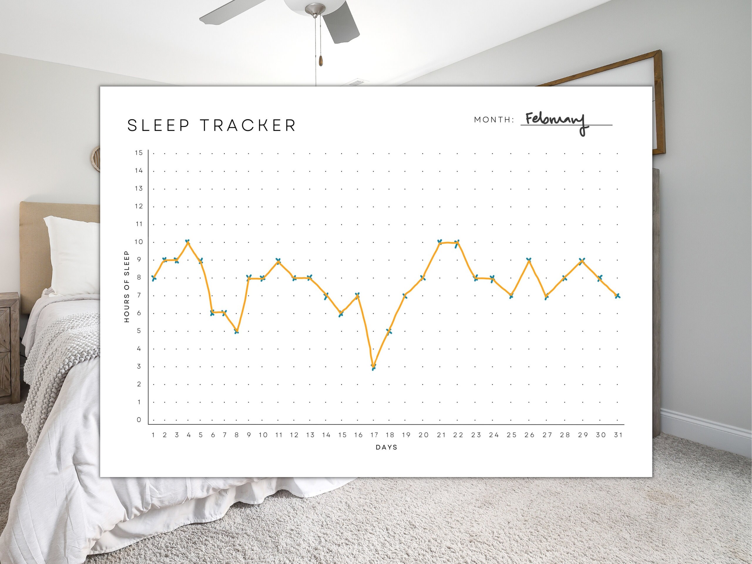 Sleep & Dream Tracker Printable/dream Analysis/sleep Log/dream Diary ...