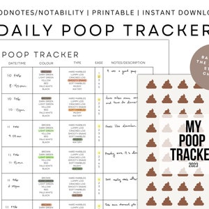 Poop Tracker Printable Sheets/bowel Movement Journal Planner/ibs Celiac ...