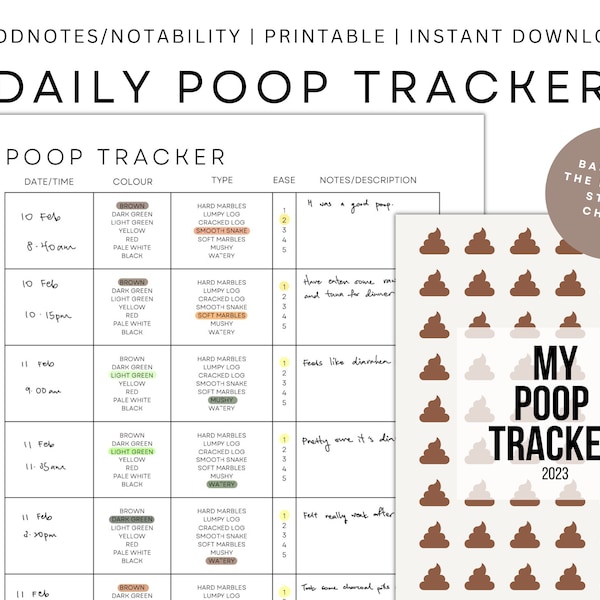 Poop - Etsy