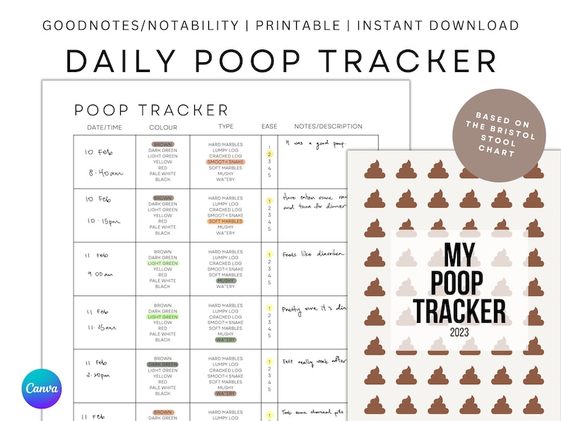 Poop Tracker Printable Sheets/bowel Movement Journal Planner/ibs Celiac Food & Symptom Tracker ...