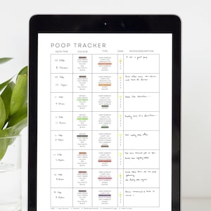 Poop Tracker Printable Sheets/bowel Movement Journal Planner/ibs Celiac ...