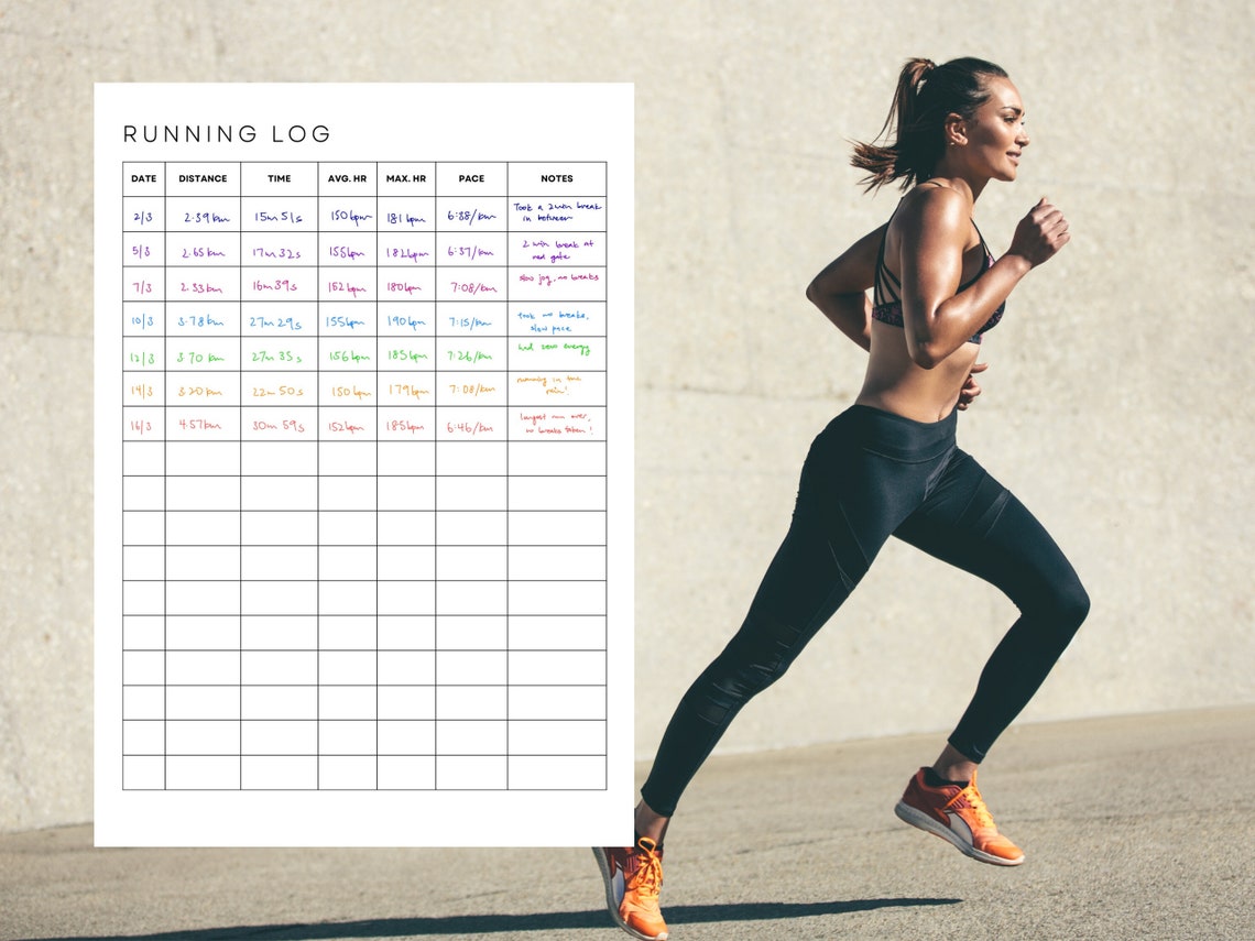 Minimalistic Running Log Printable Tracker/daily, Monthly & Yearly ...