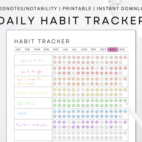 Minimalistic Daily Habit Tracker Printable/everyday Habit - Etsy