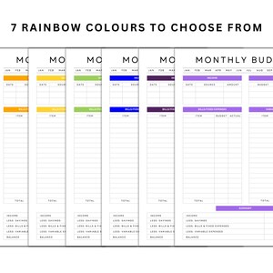 Monthly Budget Overview Planner Printable Template/budget Binder ...