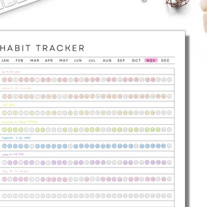 Minimal Everyday Habit Tracker Daily Printable Template/goodnotes ...