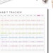 Minimal Everyday Habit Tracker Daily Printable Template/goodnotes ...