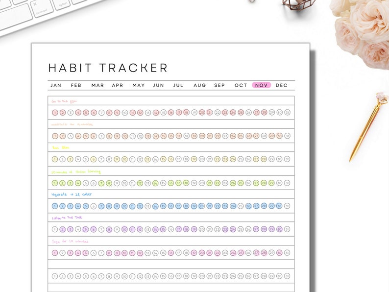 Minimal Everyday Habit Tracker Daily Printable Template/goodnotes ...
