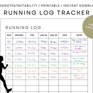Minimalistic Running Log Printable Tracker/daily, Monthly & Yearly ...