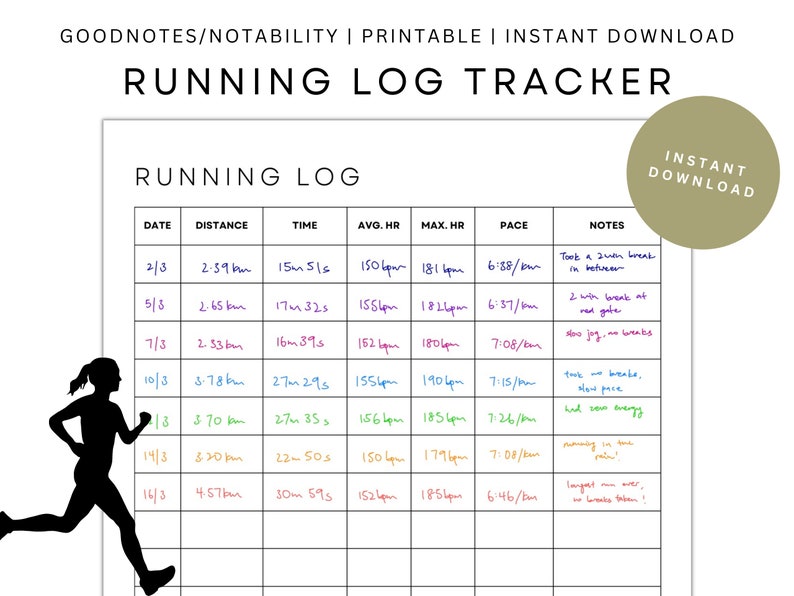 Minimalistic Running Log Printable Tracker/daily, Monthly & Yearly ...