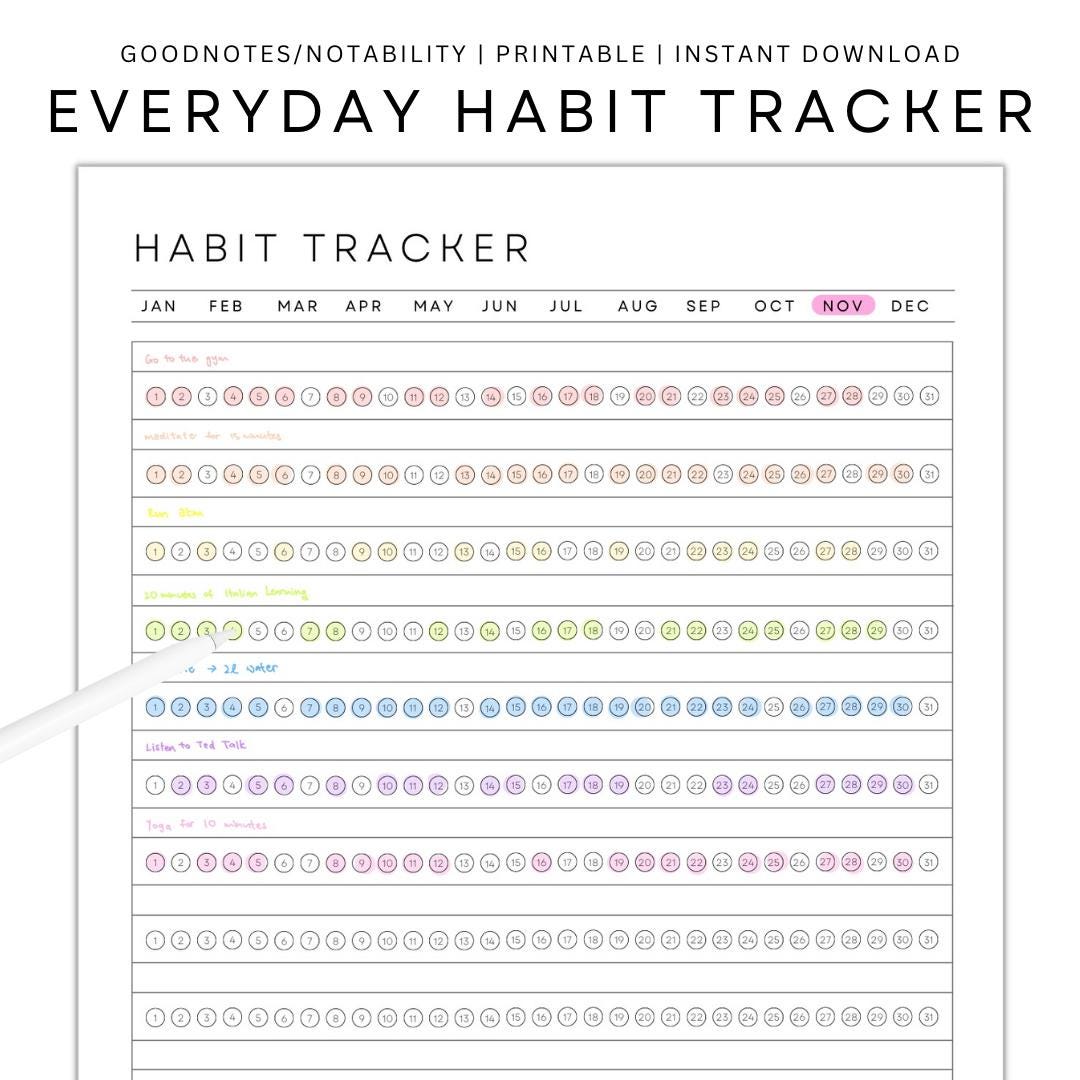 Minimal Everyday Habit Tracker Daily Printable Template/goodnotes ...