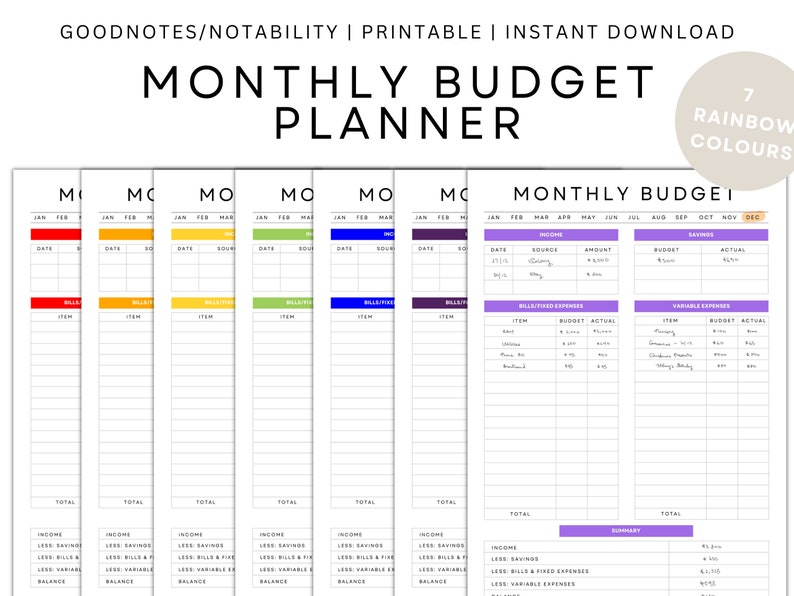 Monthly Budget Overview Planner Printable Template/budget Binder ...