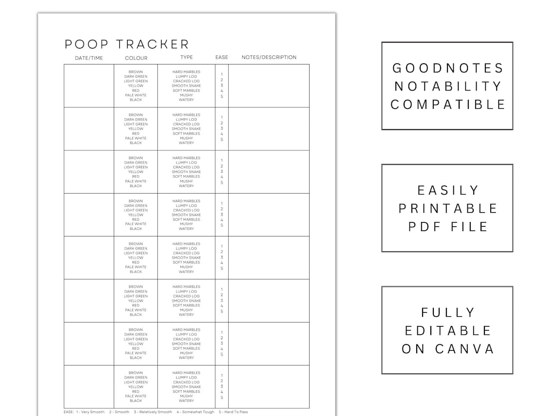 Poop Tracker Printable Sheets/bowel Movement Journal Planner/ibs Celiac ...