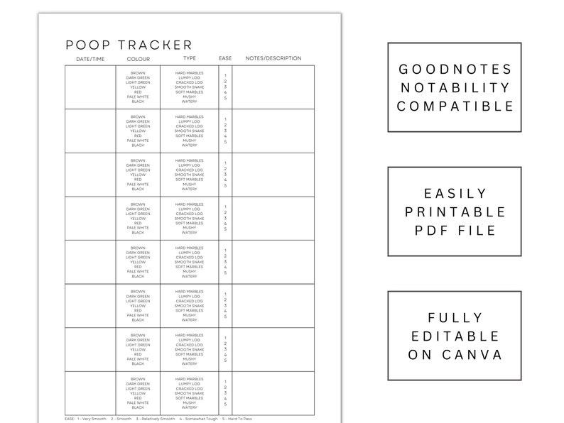 Poop Tracker Printable Sheets/bowel Movement Journal Planner/ibs Celiac ...