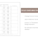 Poop Tracker Printable Sheets/bowel Movement Journal Planner/ibs Celiac ...