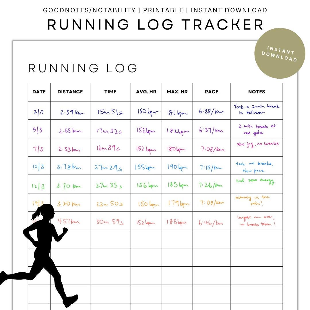 Minimalistic Running Log Printable Tracker/daily, Monthly & Yearly ...
