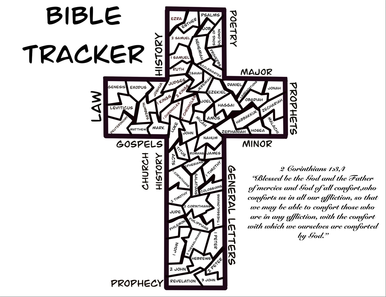 Cross Bible Tracker *printable* - Etsy
