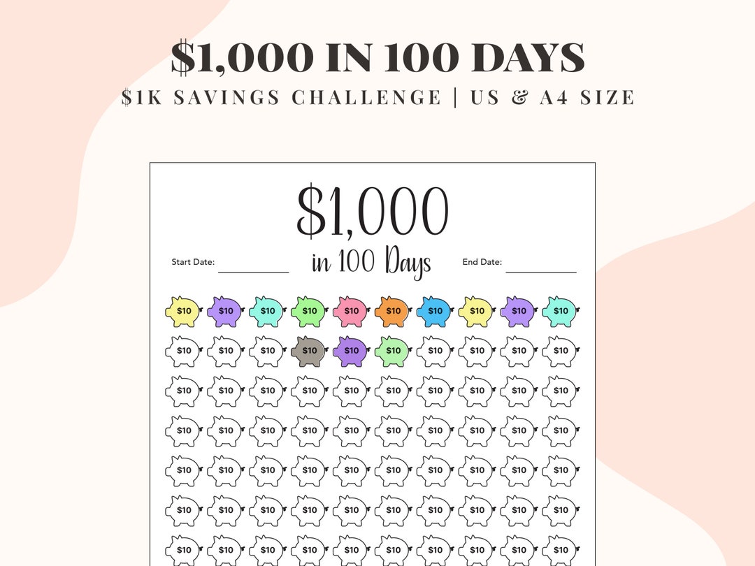 1k in 100 Days, 1k Savings Challenge, 1000 Dollars Tracker, 1k Saving ...