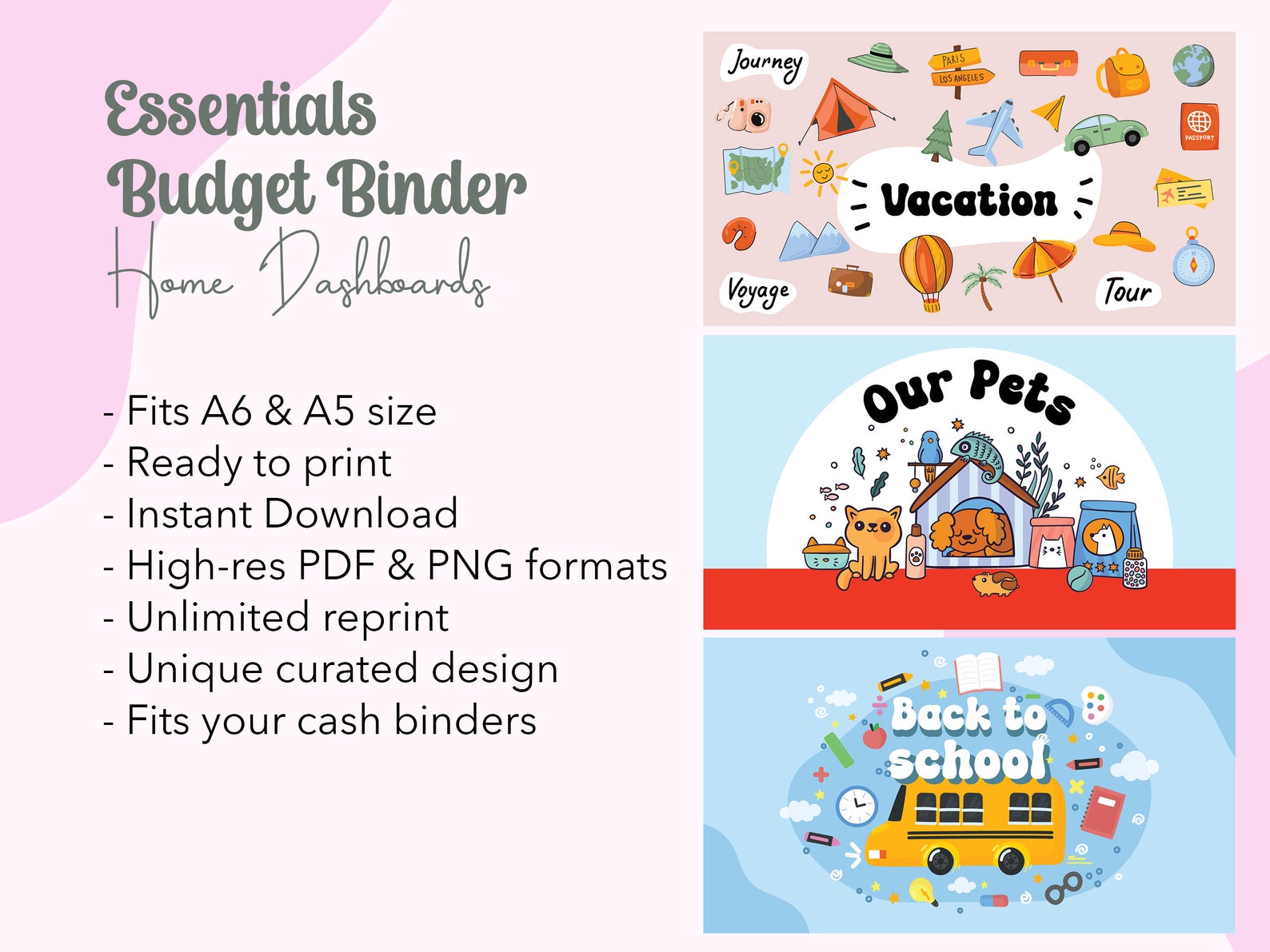 Printable Dashboards Money Placeholders A6 A5 Budget Binders - Etsy