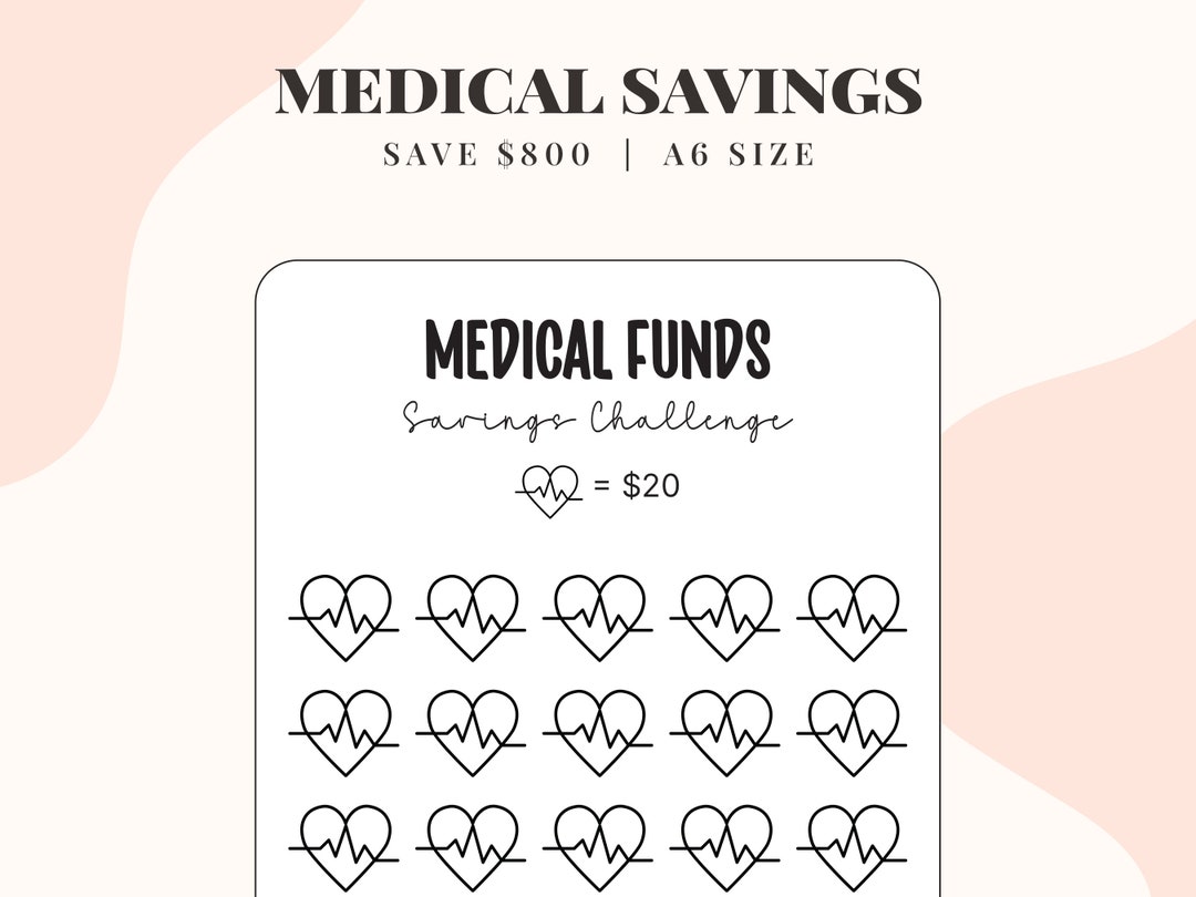 Medical Savings Challenge, Mini Saving Challenges, Savings Tracker ...