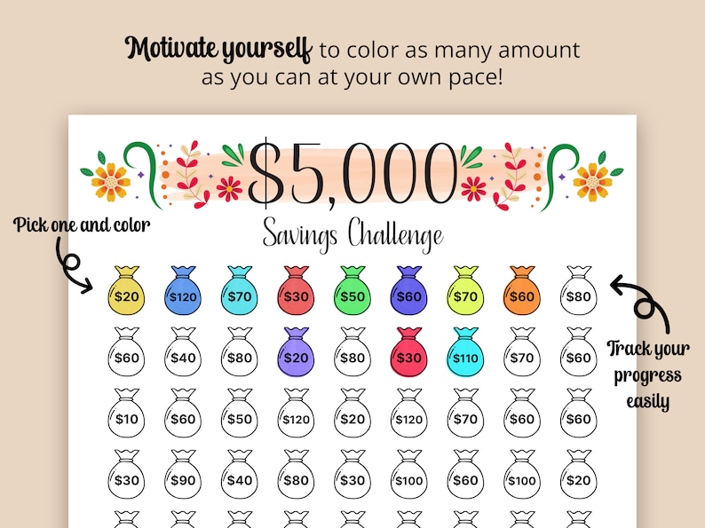 5k Savings Challenge, 5k Saving Challenges, 5000 Dollars Tracker, 5k ...