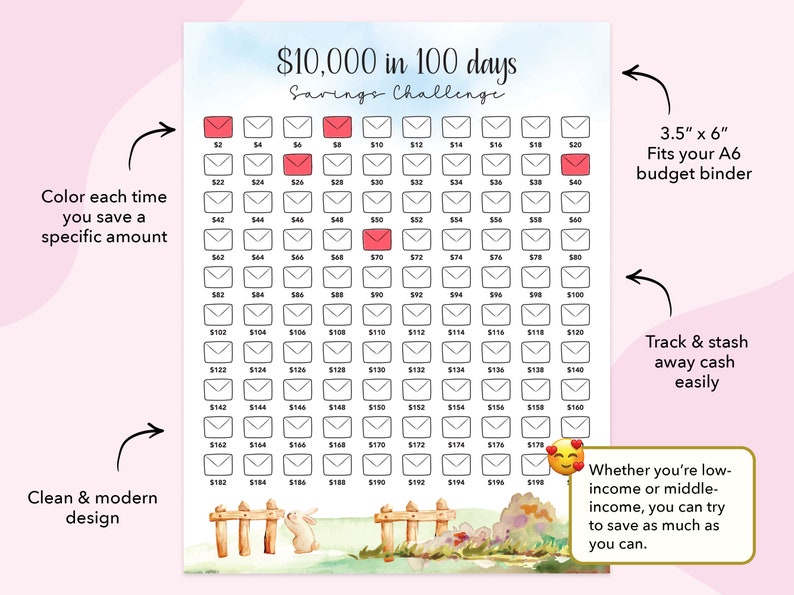 10k in 100 Days Savings Challenge Envelope Water Color 10k - Etsy