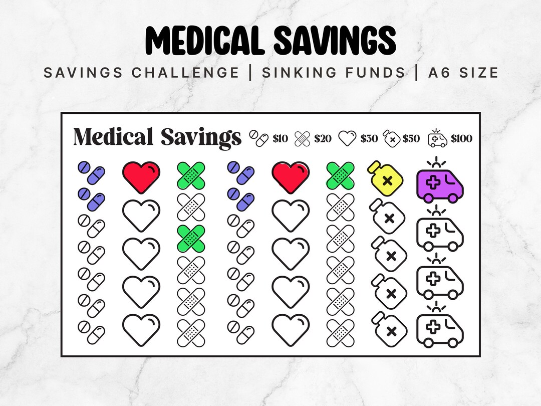 Medical Savings Challenge, Mini Saving Challenges, Savings Tracker ...