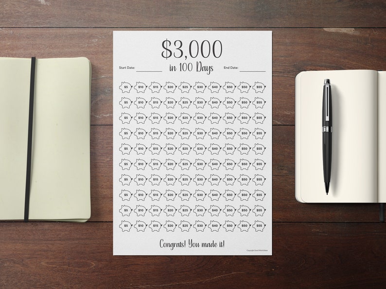 3k in 100 Days, 3k Savings Challenge, 3000 Dollars Tracker, 3k Saving ...