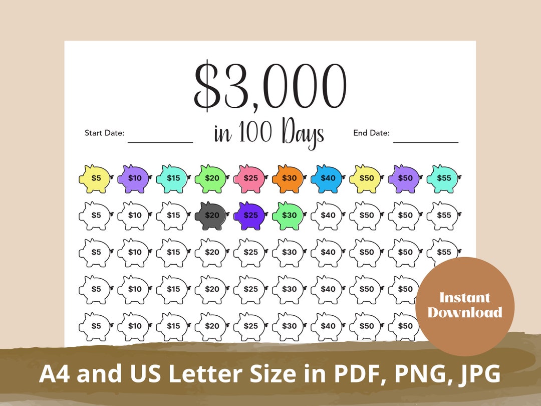 3k in 100 Days, 3k Savings Challenge, 3000 Dollars Tracker, 3k Saving ...