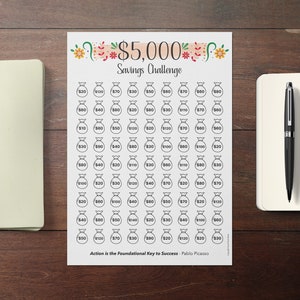 5k Savings Challenge, 5k Saving Challenges, 5000 Dollars Tracker, 5k ...