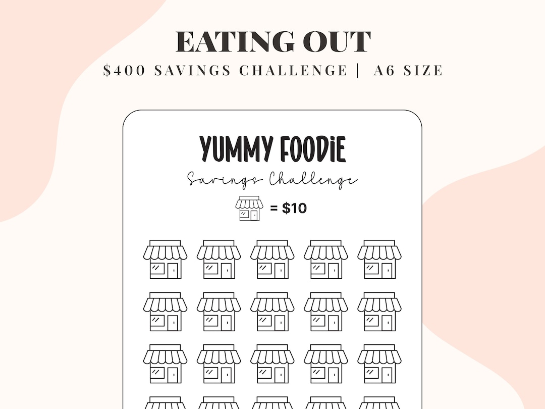 Eating Out Savings Challenge, Food Sinking Funds, Cash Stuffing ...