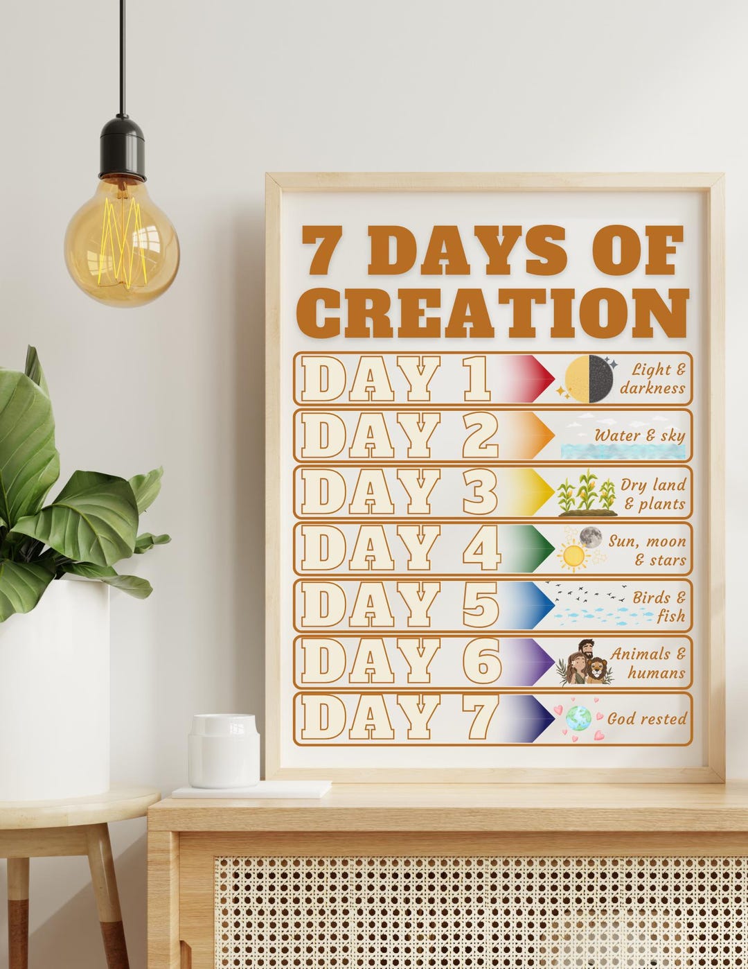 7 Days of Creation Handout-flyer-poster - Etsy
