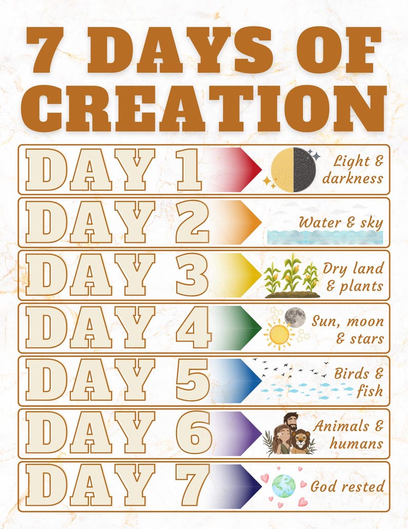 7 Days of Creation Handout-flyer-poster - Etsy